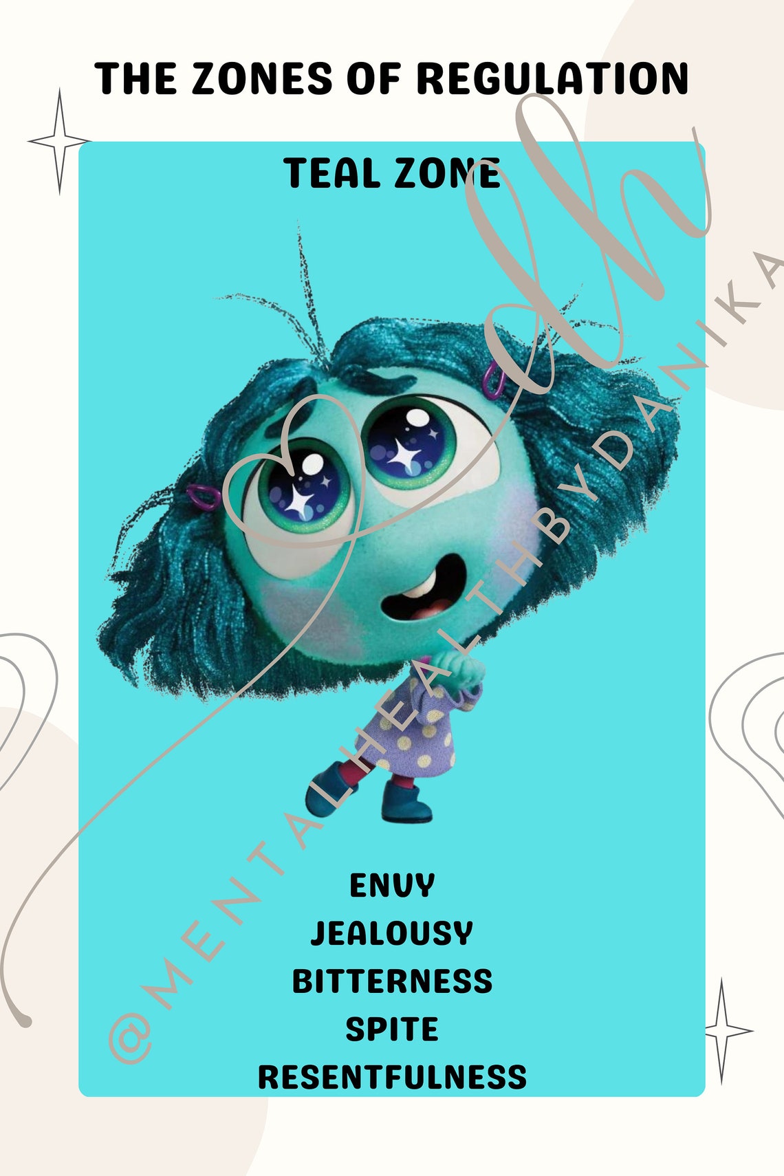 Inside Out Zones of Regulation Posters - Updated to Include Inside Out ...