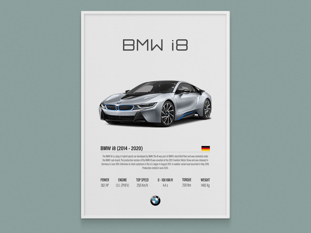 BMW I8 Poster Electric Car Art Print, Stylish Wall Decor for Home & Office, Ideal Gift for Car ...
