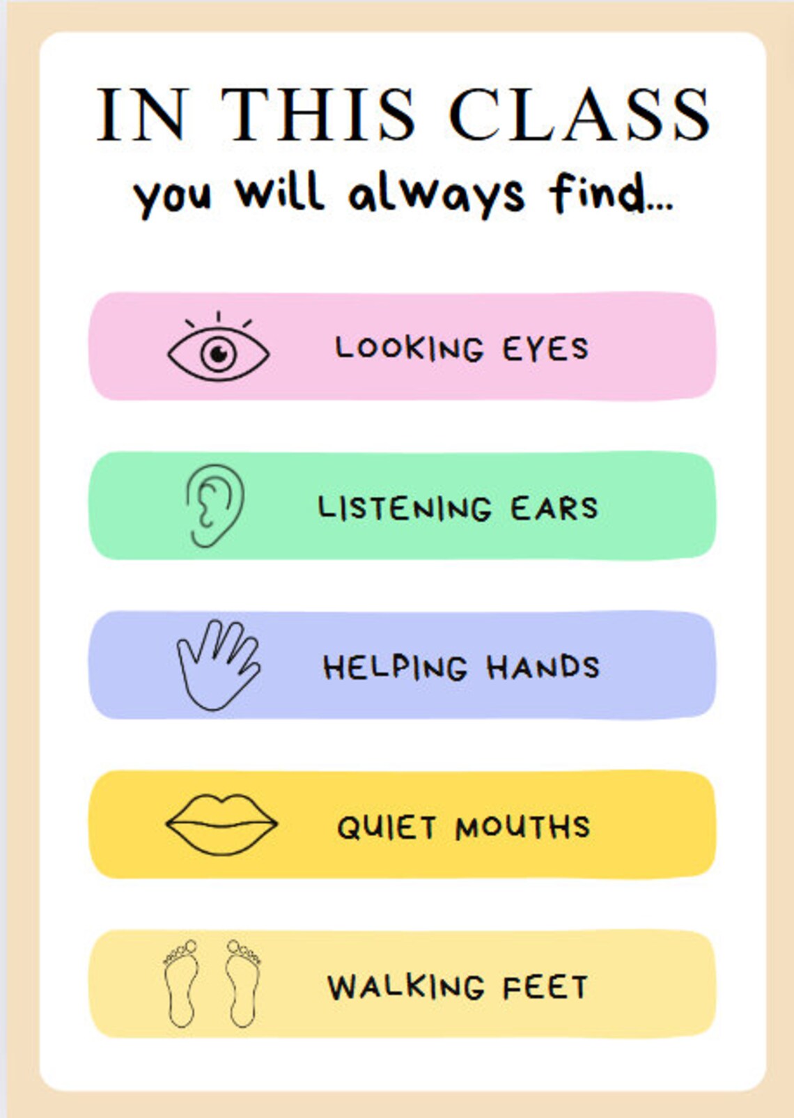 5 CLASSROOM POSTERS - Etsy