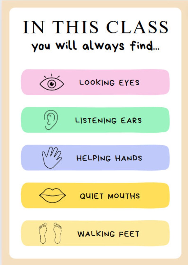 5 CLASSROOM POSTERS - Etsy