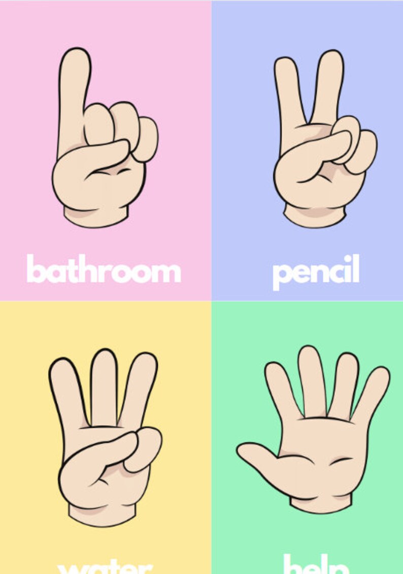 5 CLASSROOM POSTERS - Etsy