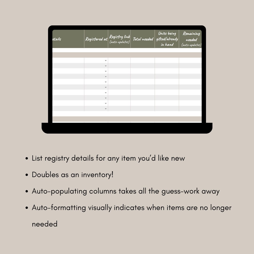 Baby Registry Spreadsheet Online Sustainable Universal Checklist Google ...