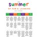 The Summer of Fun and Learning Daily Calendar, Preschool Daily Calendar ...