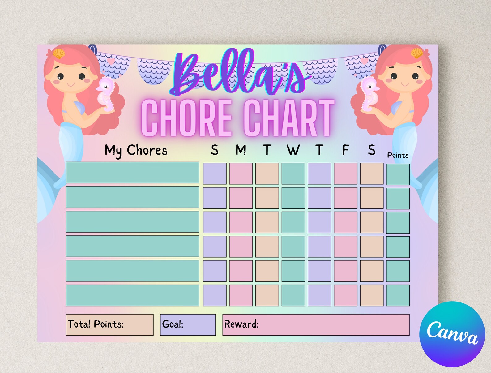 Kids Reward Chart, Mermaid Chore Chart, Toddler Behavior Chart, Kids ...