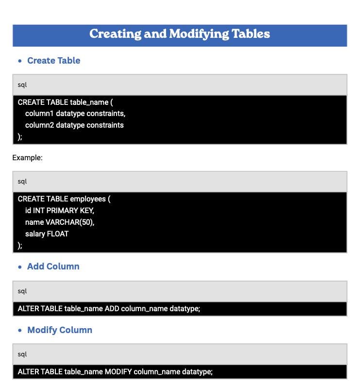 Ultimate SQL Cheat Sheet & Study Guide | Beginner to Advanced SQL Commands | Digital Download - Etsy