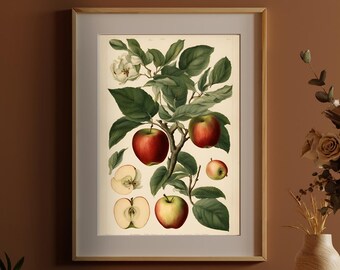 Botanical Green Maple Leaf Print, Printable Art, Fall Art, Gallery Wall ...