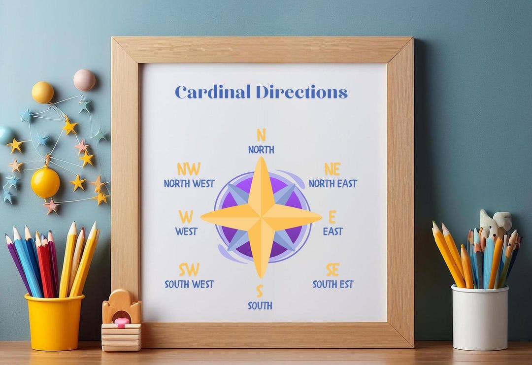 Cardinal Directions, Educational Print, Montessori Classroom Wall Decor ...