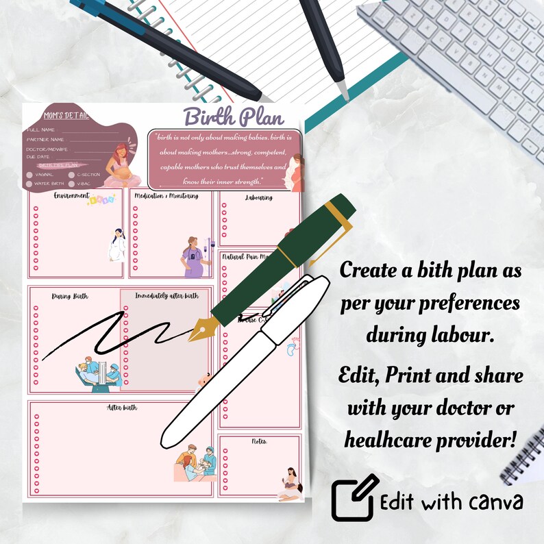 Editable Birth Plan , Birth Plan Template , Printable Birth Plan ...