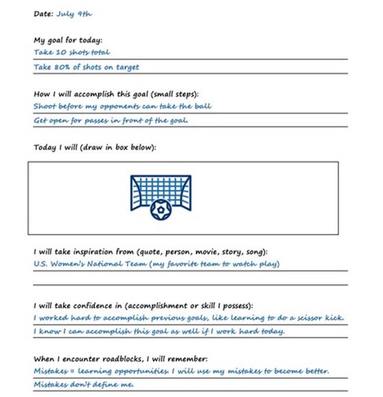 Sports Visualization and Reflection BUNDLE (printable and Template ...