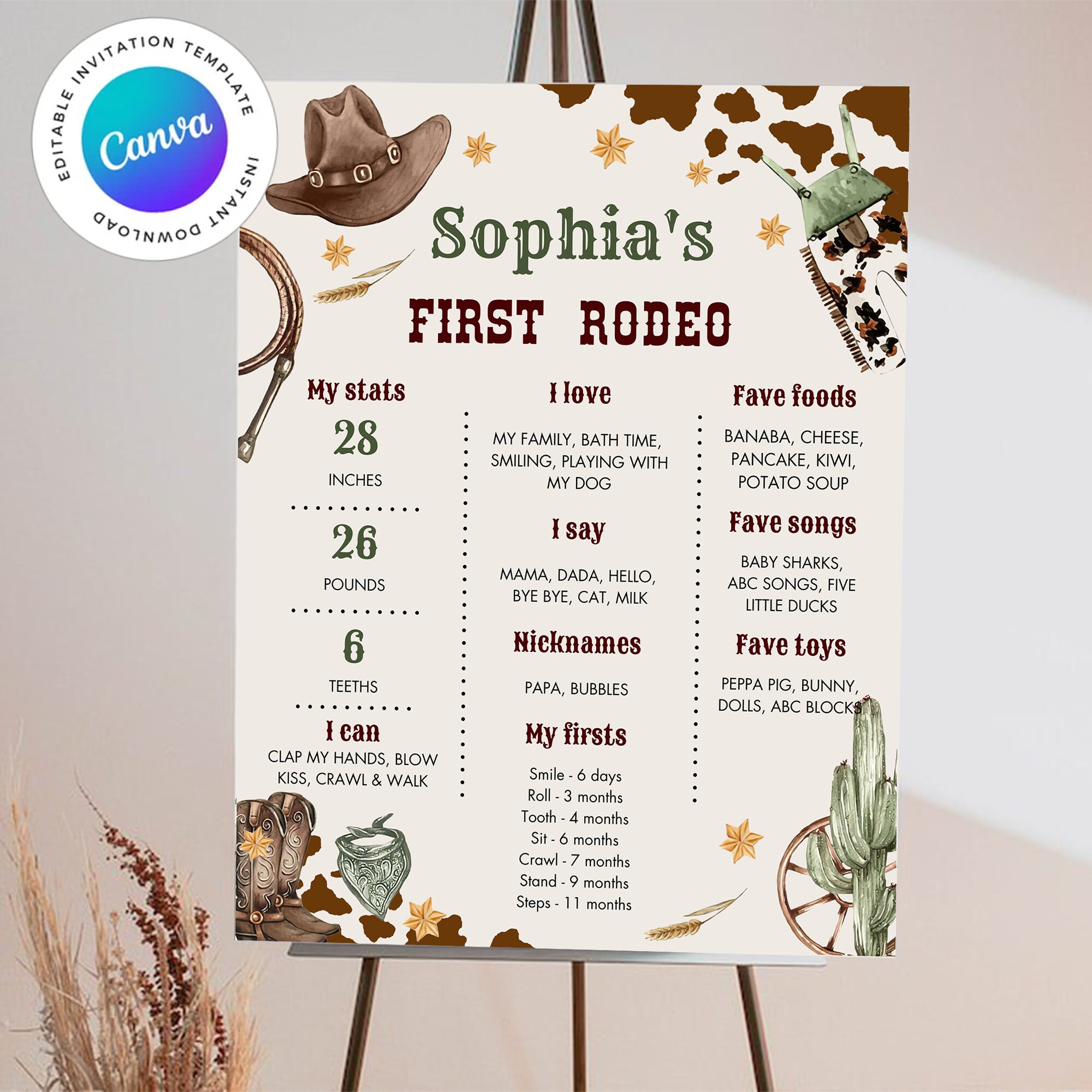 Editable Cowboy Birthday Milestone Board, First Rodeo Milestone Poster ...