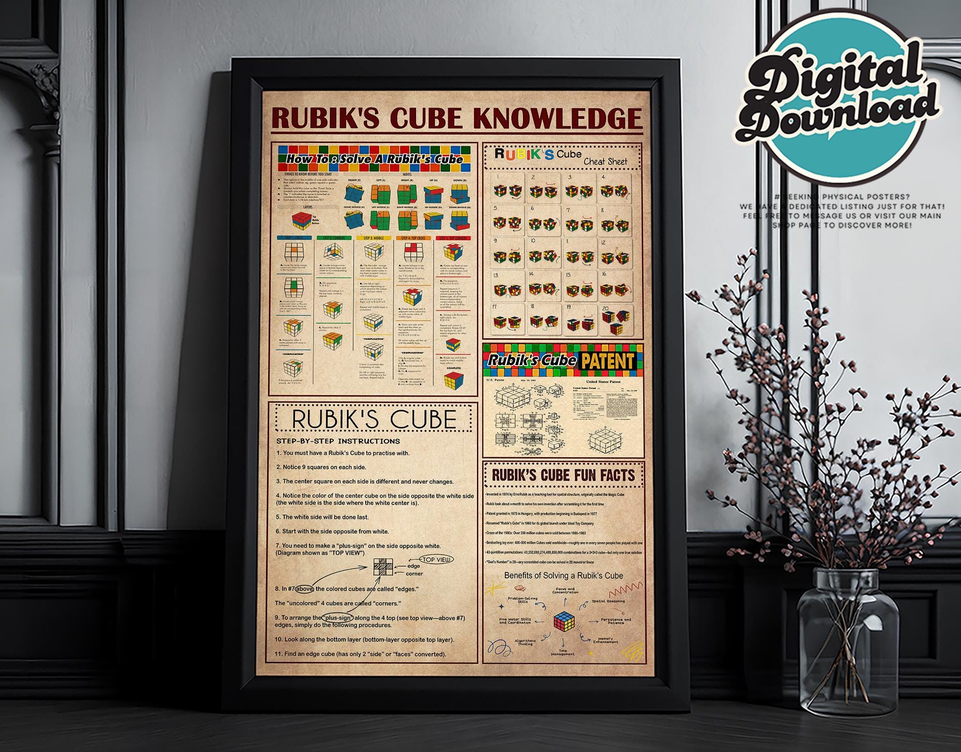 Rubik's Cube Knowledge Poster, Rubik's Cube Digital Print, Rubik's Cube ...