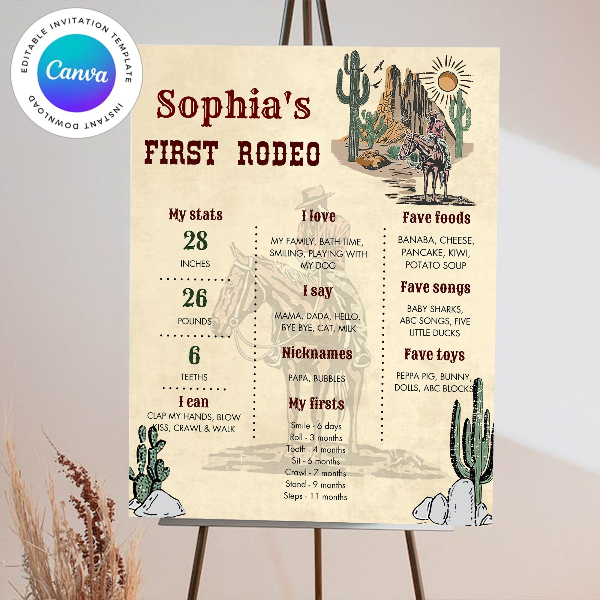 Editable First Rodeo Milestone Poster First Cowboy Party - Etsy
