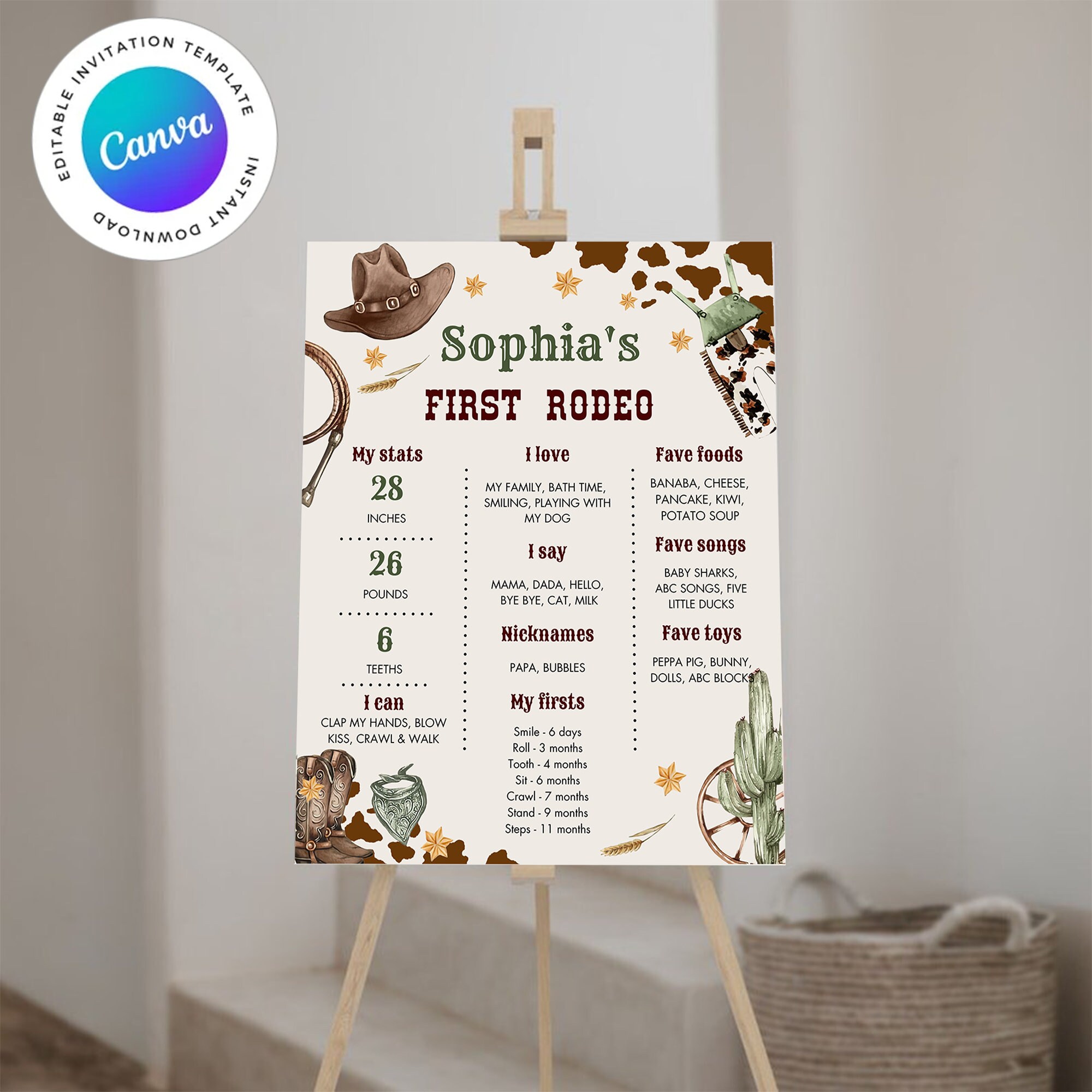 Editable Cowboy Birthday Milestone Board, First Rodeo Milestone Poster ...