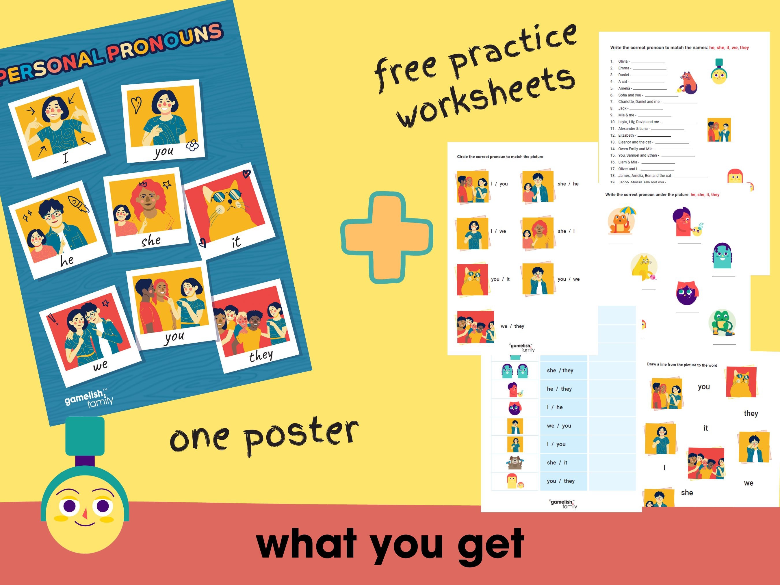 Poster Personal Pronouns Beautifully Designed, + Free Practice ...