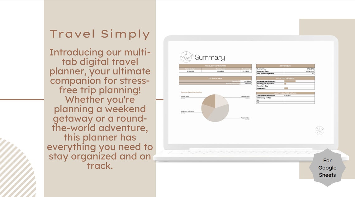 Organize Your Dream Trip With Our Digital Travel Planner - Itinerary ...