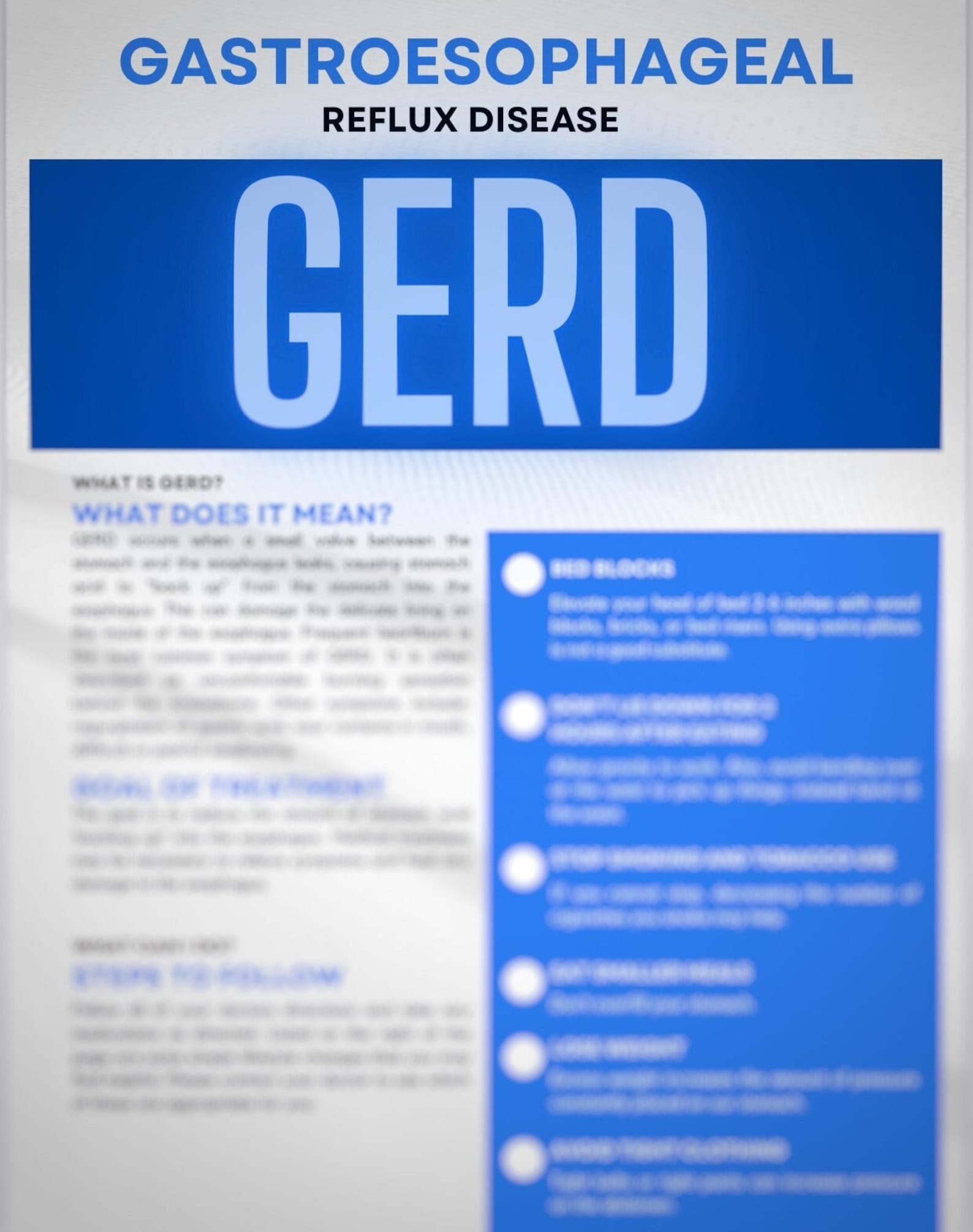 GERD Patient Education - Etsy