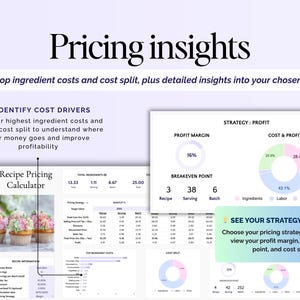Recipe Cost and Pricing Calculator, Home Baker Business Cake Costing ...