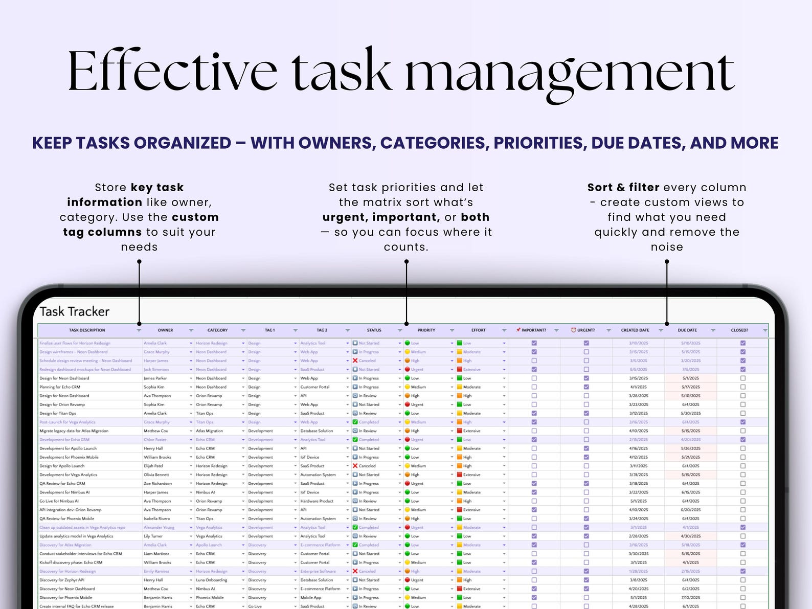 Eisenhower Matrix Excel Decision Matrix Google Sheets Task Priority ...