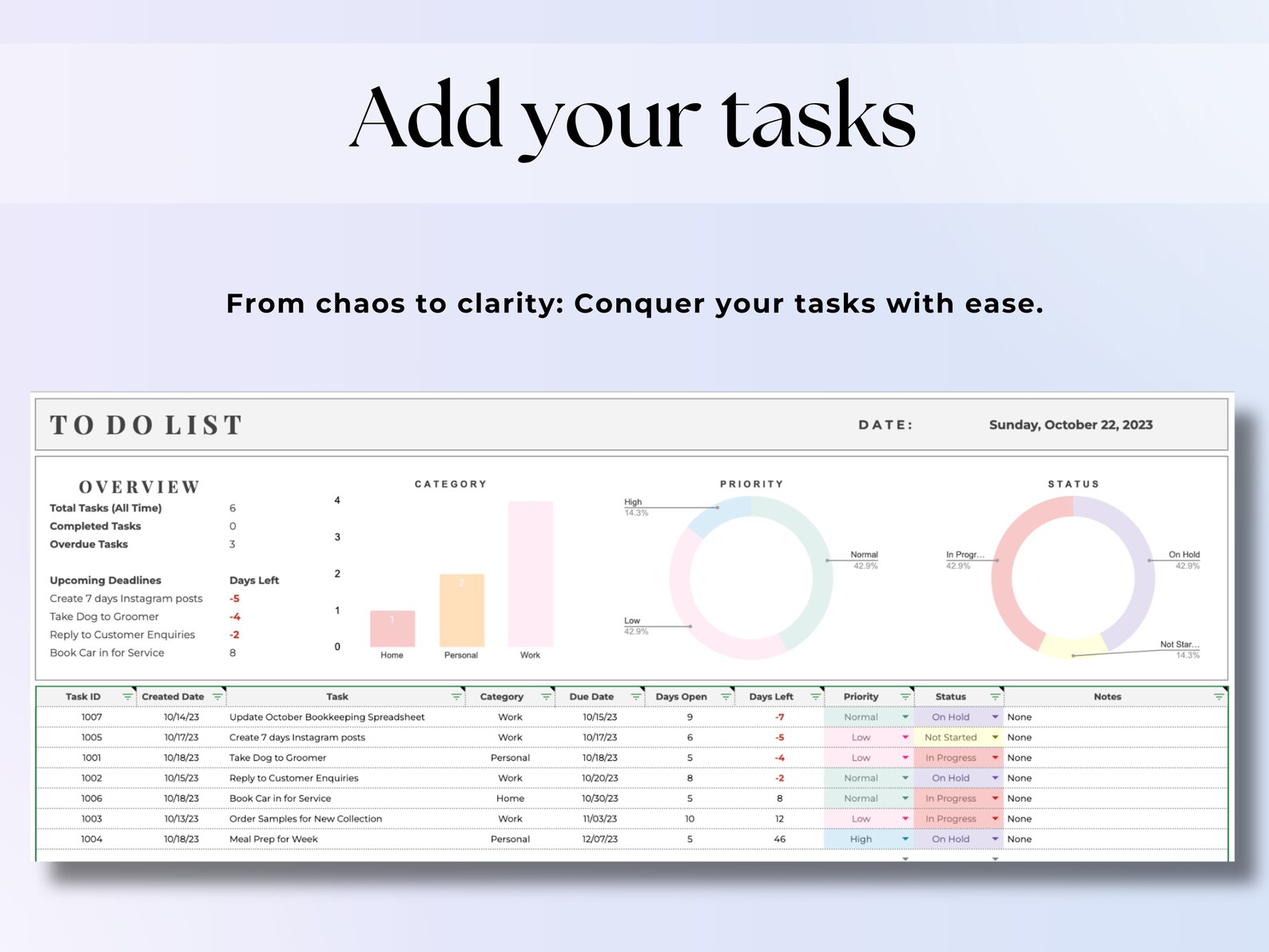 Task Tracker Spreadsheet Template, Task Management Google Sheets, To-do ...