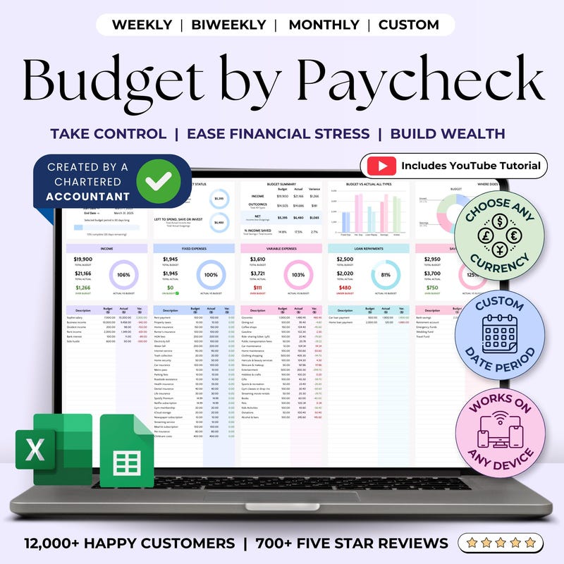 Etsy Budgeting Template - Etsy