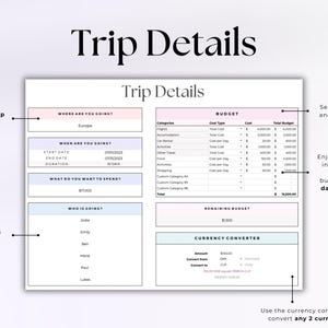 Travel Planner Spreadsheet, Family Digital Holiday Plan & Trip ...