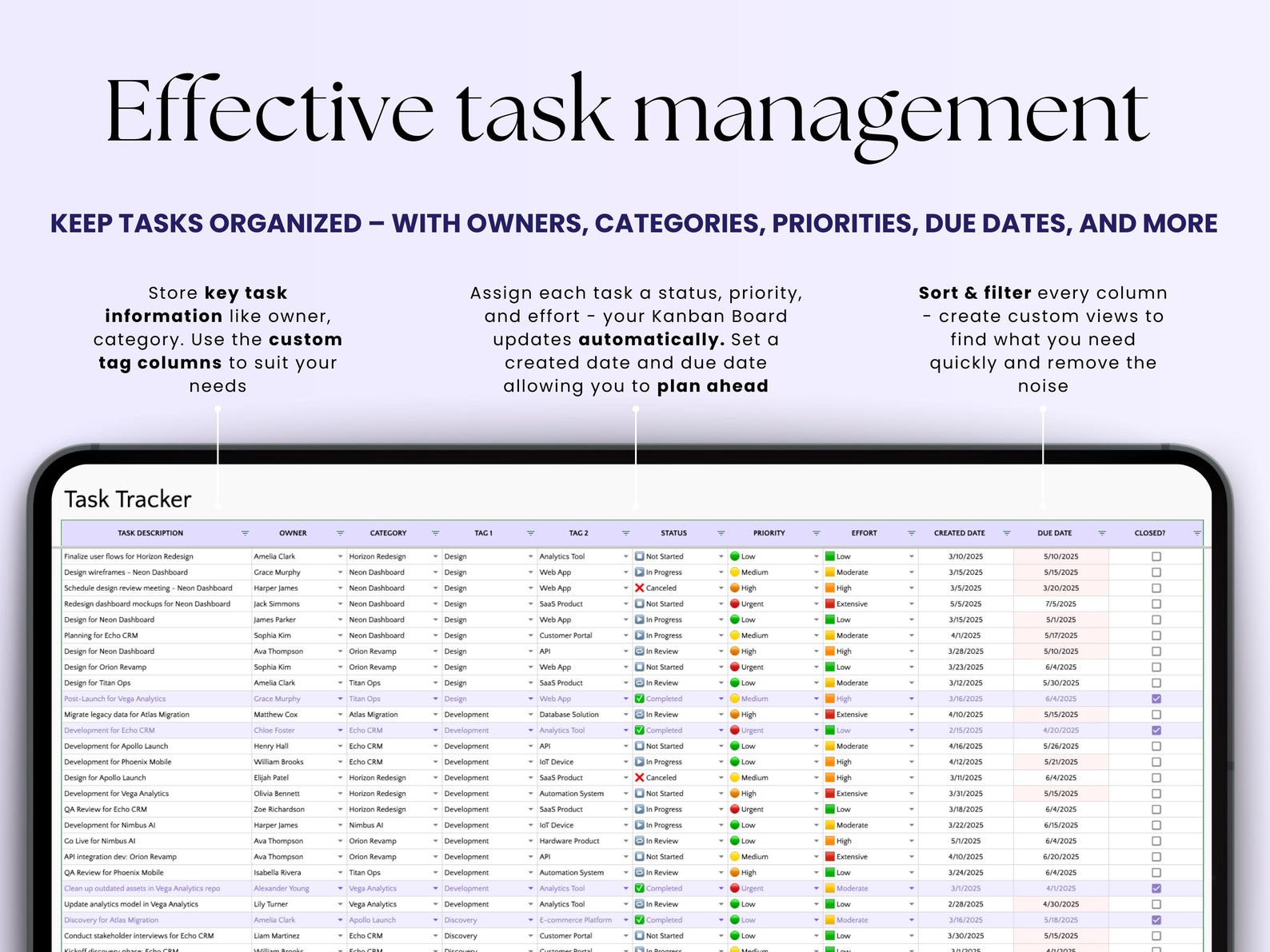 Kanban Board Spreadsheet Task Tracker Excel Project Management Planner ...
