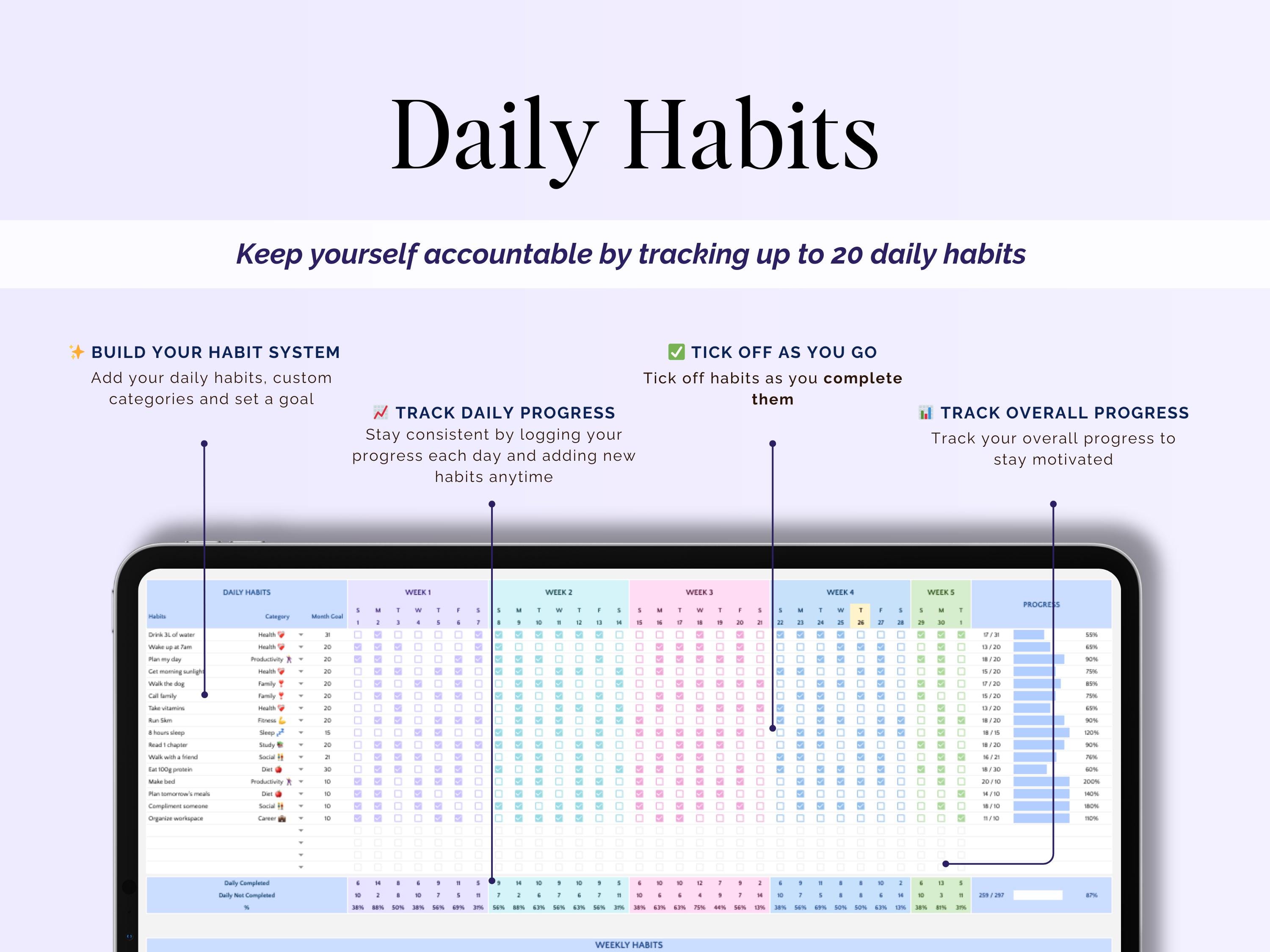 Habit Tracker Daily Weekly Monthly Spreadsheet 2026 Habit Tracking ...