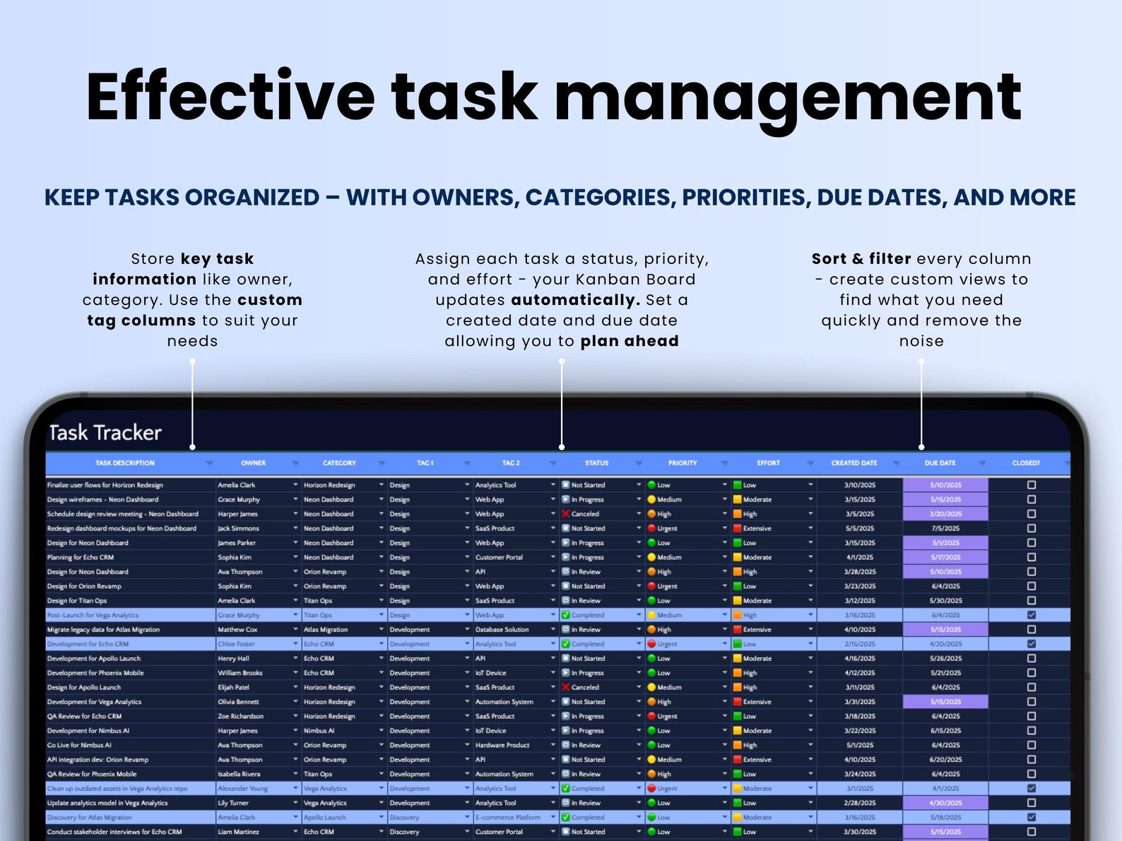 Kanban Board Spreadsheet Task Tracker Excel Project Management Planner ...