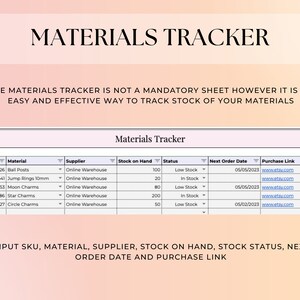 Easy Product Pricing Calculator Template for Small Business, Profit Spreadsheet Google Sheets ...