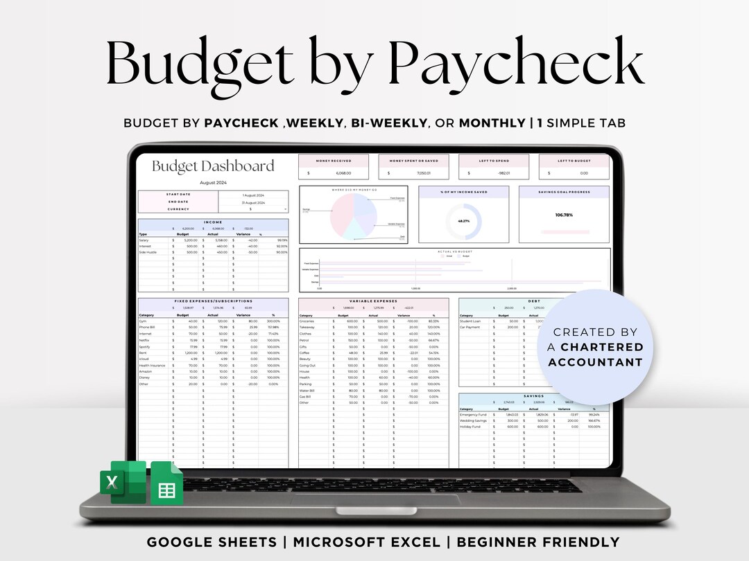 Paycheck Budget Spreadsheet Excel 2025 Budget Planner Google Sheets ...