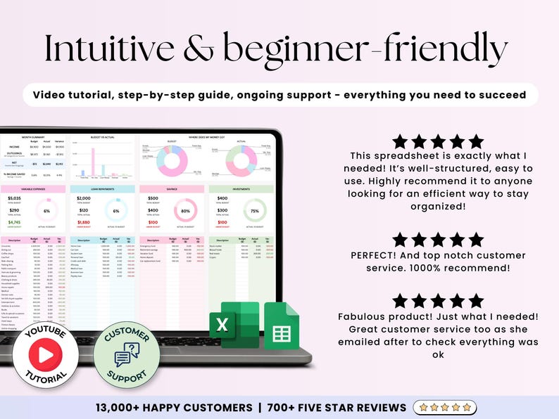 2026 Annual & Monthly Budget Planner Spreadsheet Template, Digital ...