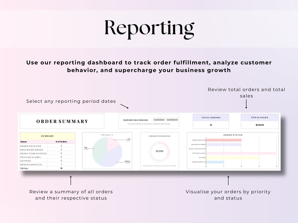 Inventory Order Tracker Spreadsheet, Product Tracking Template for ...