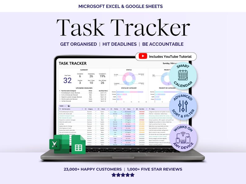 Task Tracker Spreadsheet Template, Task Management Google Sheets, To-do List Productivity ...