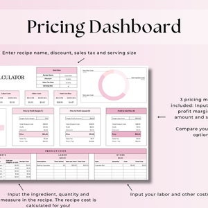 Recipe Cost and Pricing Calculator, Home Baker Business Cake Costing ...