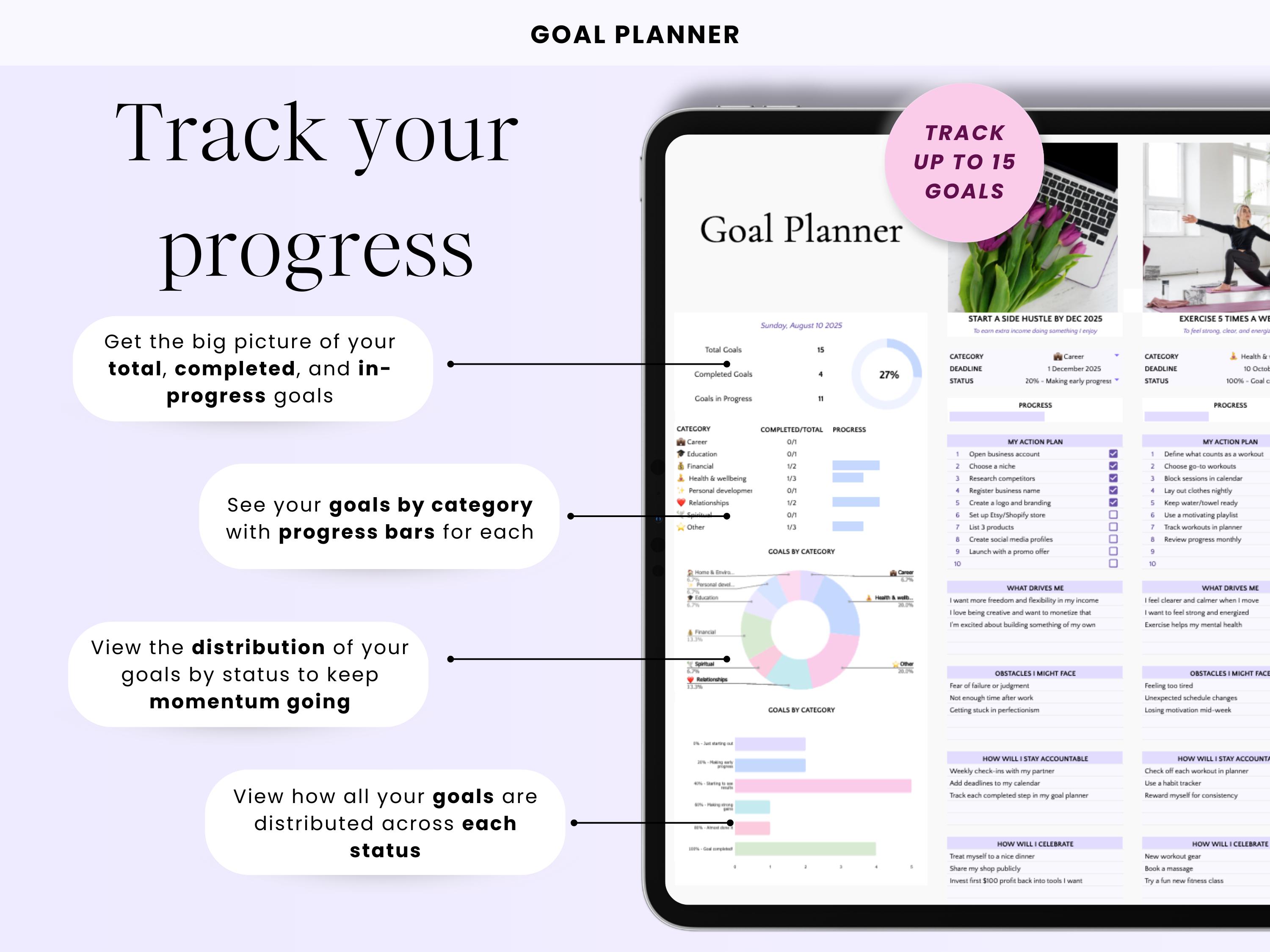 Task, Goal & Habit Tracker Spreadsheet | Productivity Planner, to Do ...