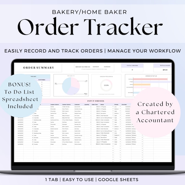 Home Bakery Forms - Etsy