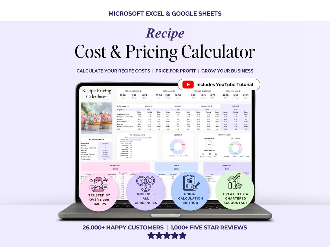 Recipe Cost and Pricing Calculator, Home Baker Business Cake Costing ...
