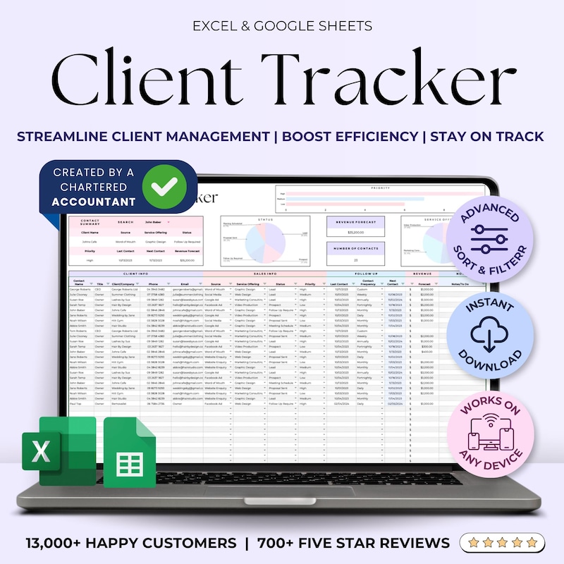 Sales Funnel Log - Etsy Singapore