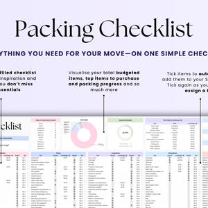 Moving Planner Spreadsheet Google Sheets Apartment Home Moving Template ...