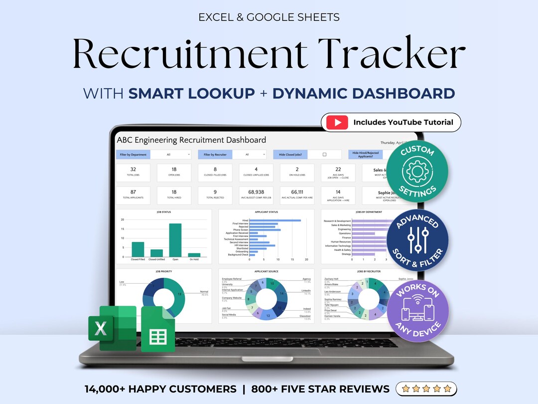 Recruitment Tracker Spreadsheet Hiring Tracker Excel Recruiting Planner ...
