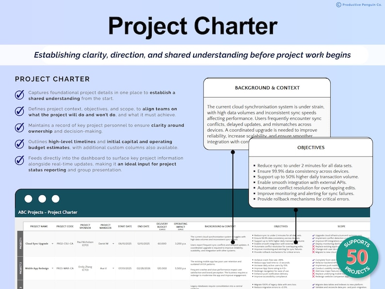 Project Management Spreadsheet Excel Team Task Tracker Google Sheets ...