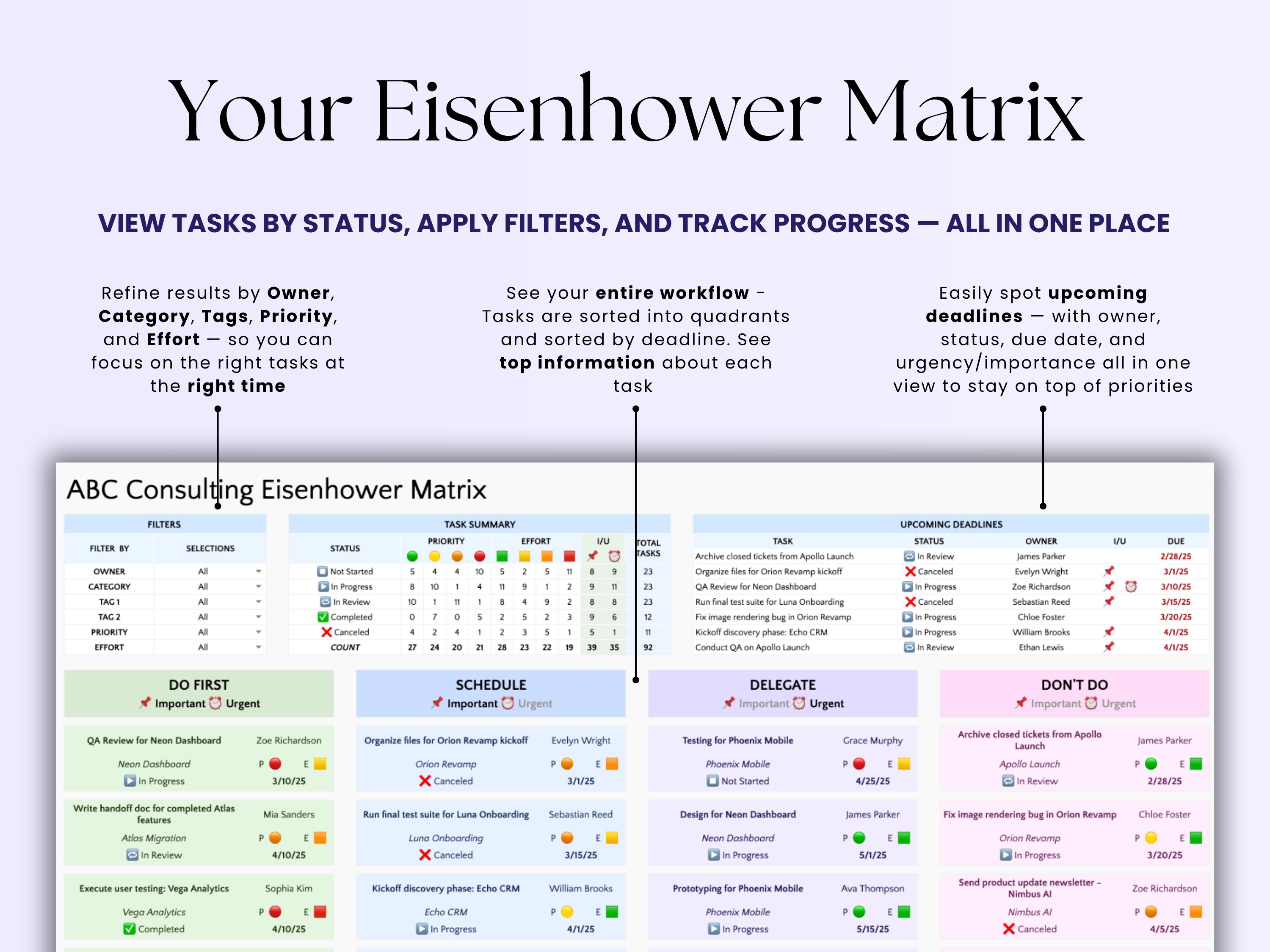 Eisenhower Matrix Excel Decision Matrix Google Sheets Task Priority ...