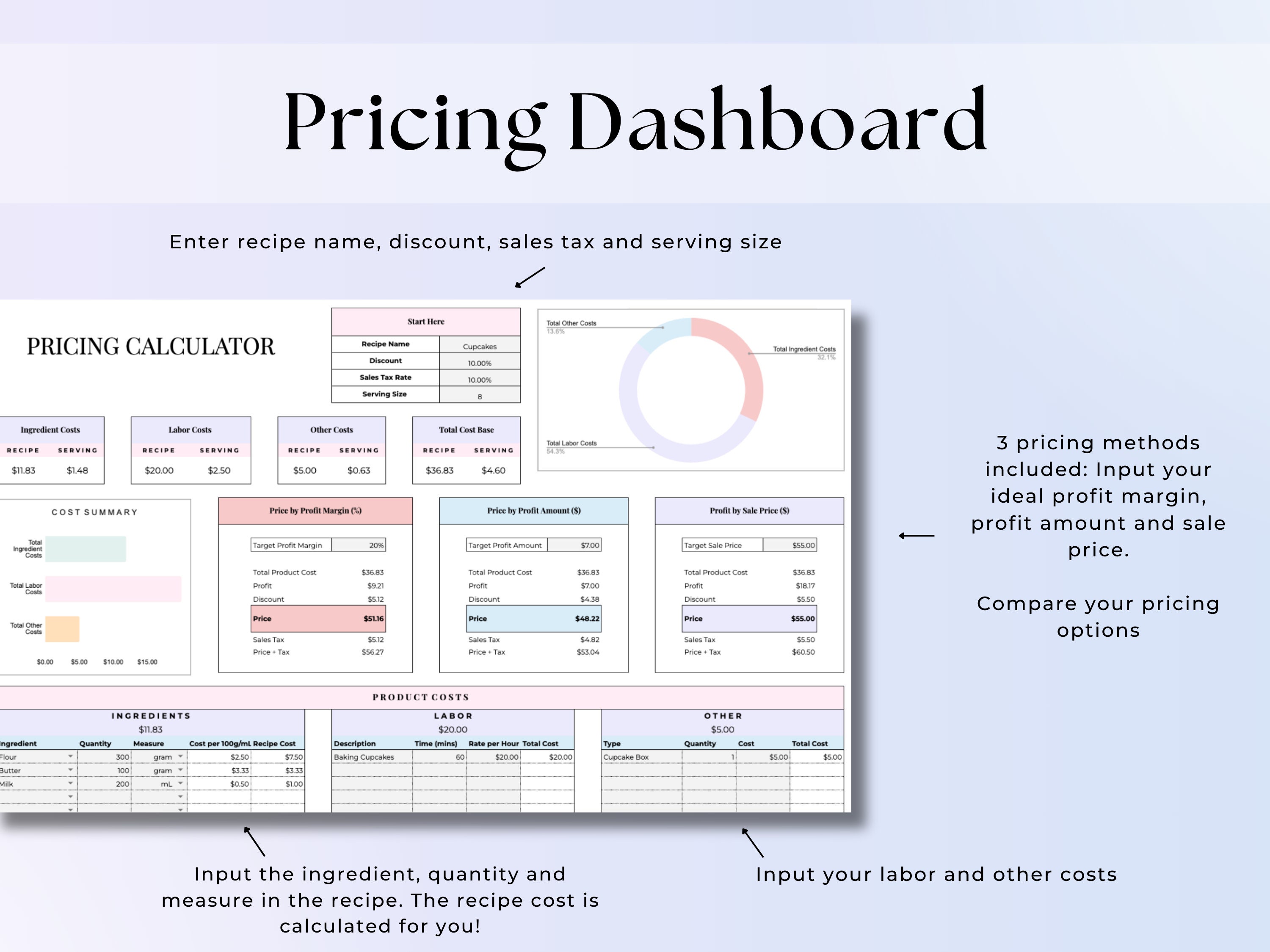 Easy Recipe Cost and Pricing Calculator, Food Business Costing Template ...