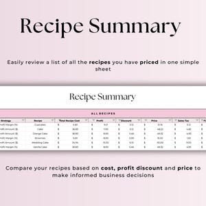 Recipe Cost and Pricing Calculator, Home Baker Business Cake Costing ...