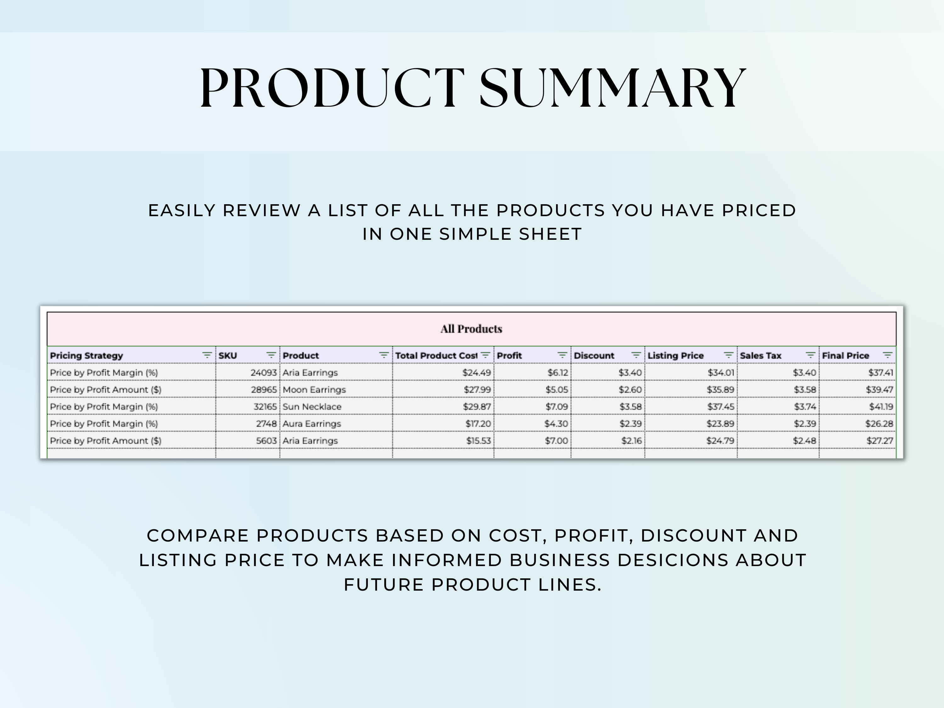 Easy Product Pricing Calculator Template for Small Business - Etsy