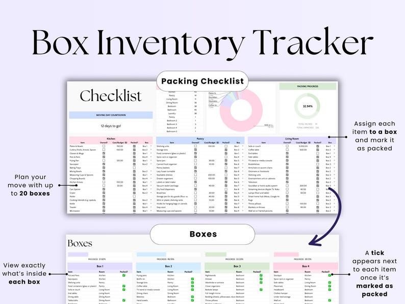 Moving Planner Spreadsheet Google Sheets Apartment Home Moving Template ...