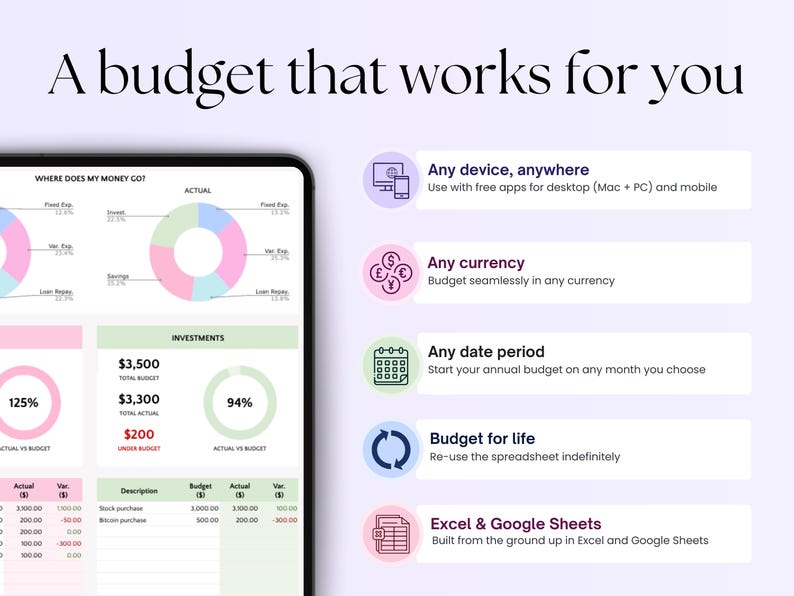 Annual Budget Spreadsheet Excel Monthly Budget Template Google Sheets ...