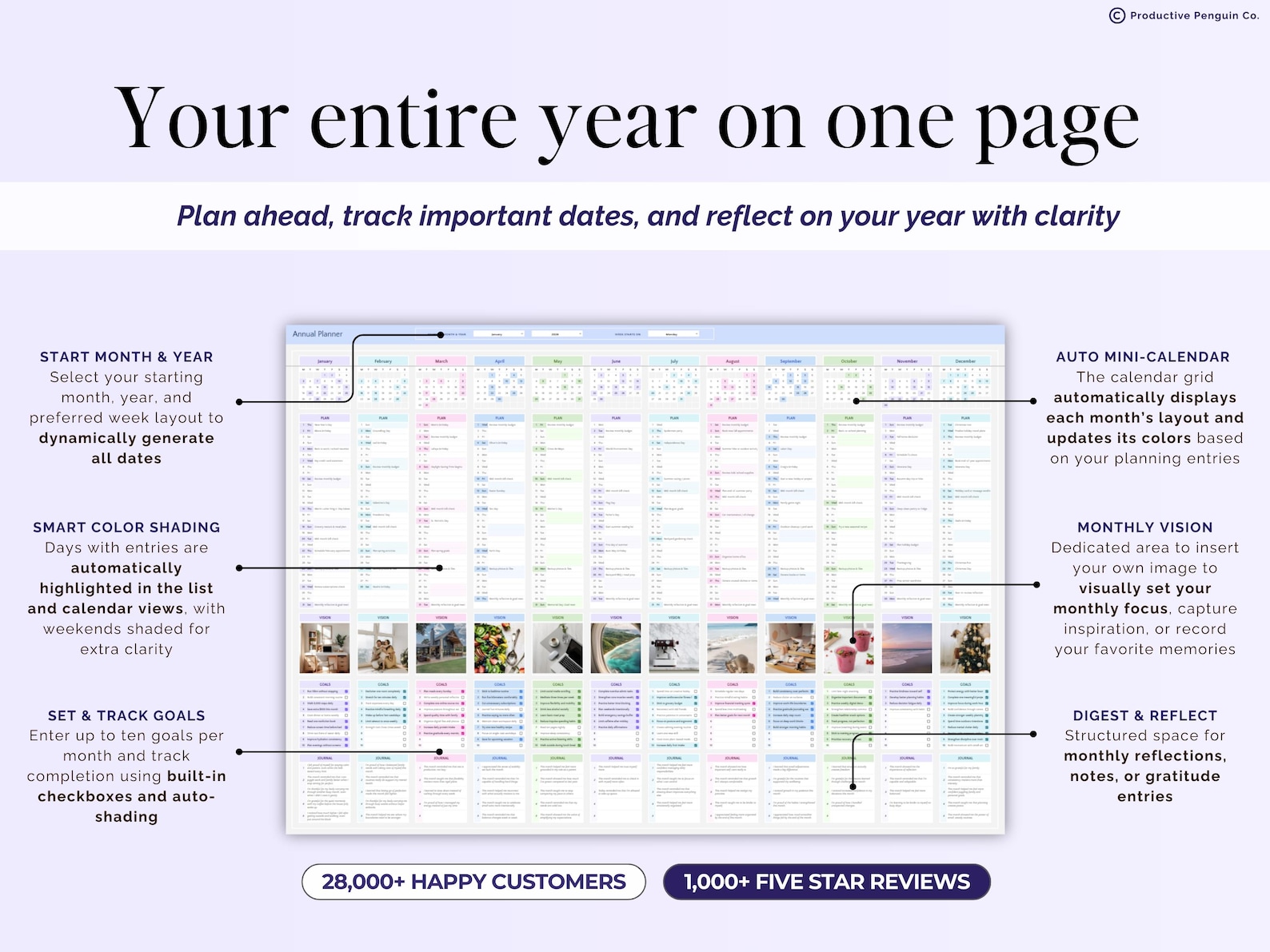 Yearly Planner Undated Annual Calendar Monthly Event Tracker 2026 ...