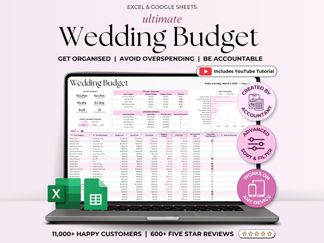 Wedding Budget Tracker Google Sheets Wedding Expense Planner Excel ...