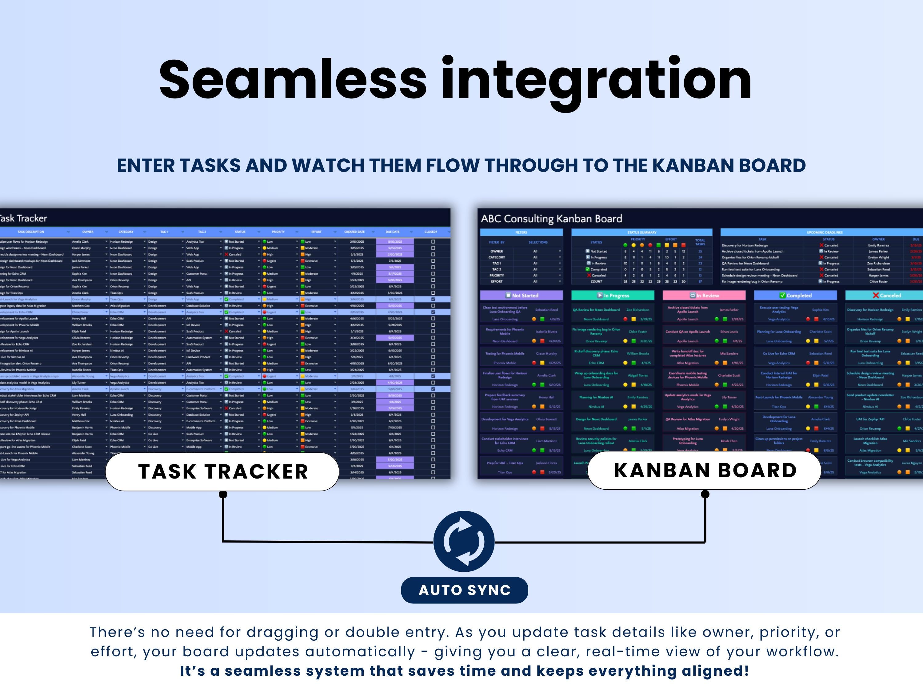 Kanban Board Spreadsheet Task Tracker Excel Project Management Planner ...
